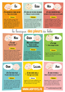 Affichette Le lexique des pleurs de bébé – Perrine-design.fr